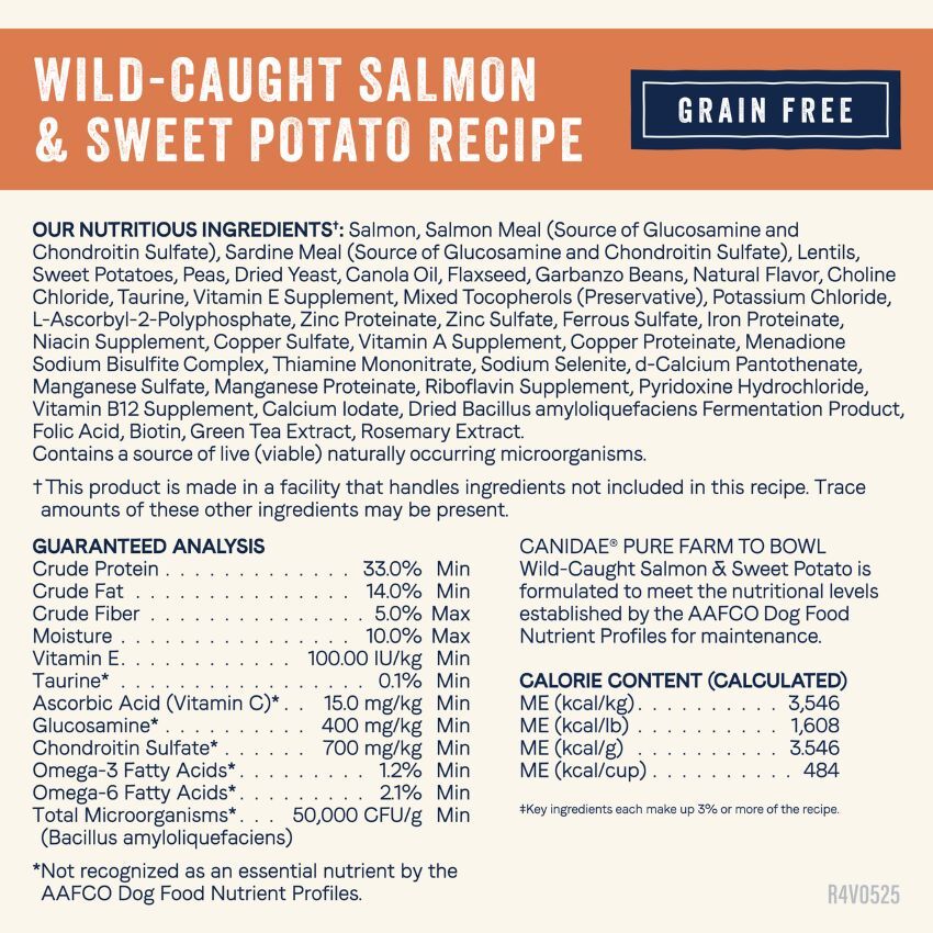 Canidae Pure Farm to Bowl Wild-Caught Salmon & Sweet Potato Grain Free ...